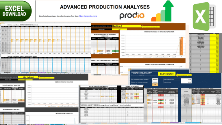 Production analyses and calculation with MS EXCEL (ready spreadsheet)
