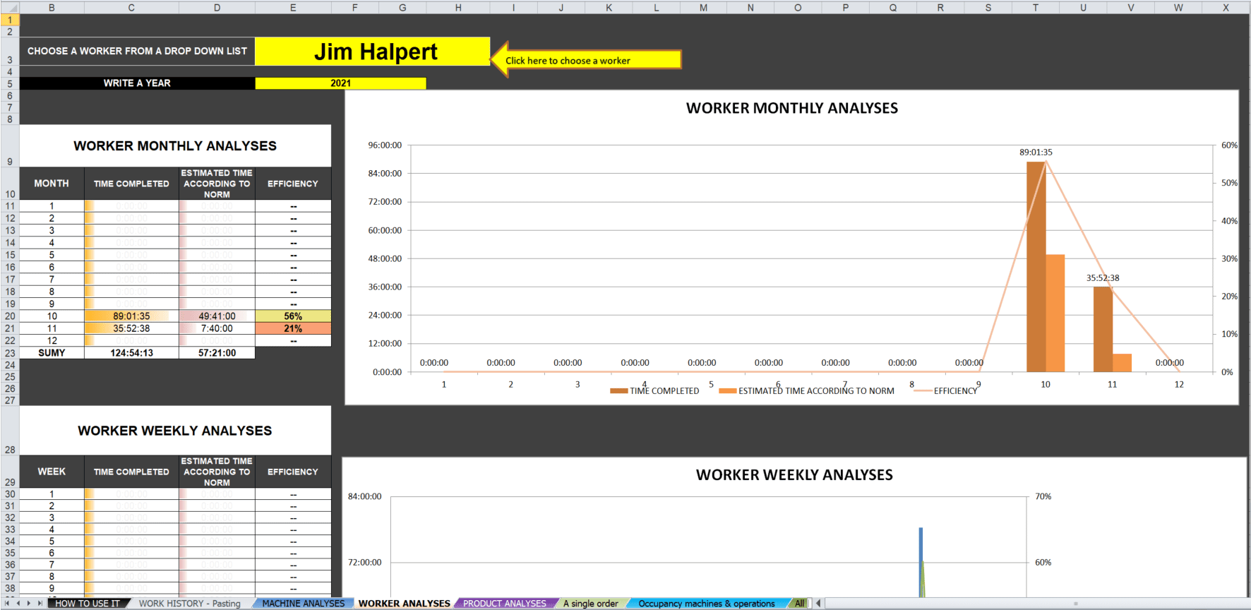 Production analyses and calculation with MS EXCEL (ready spreadsheet)