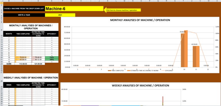 Production analyses and calculation with MS EXCEL (ready spreadsheet)