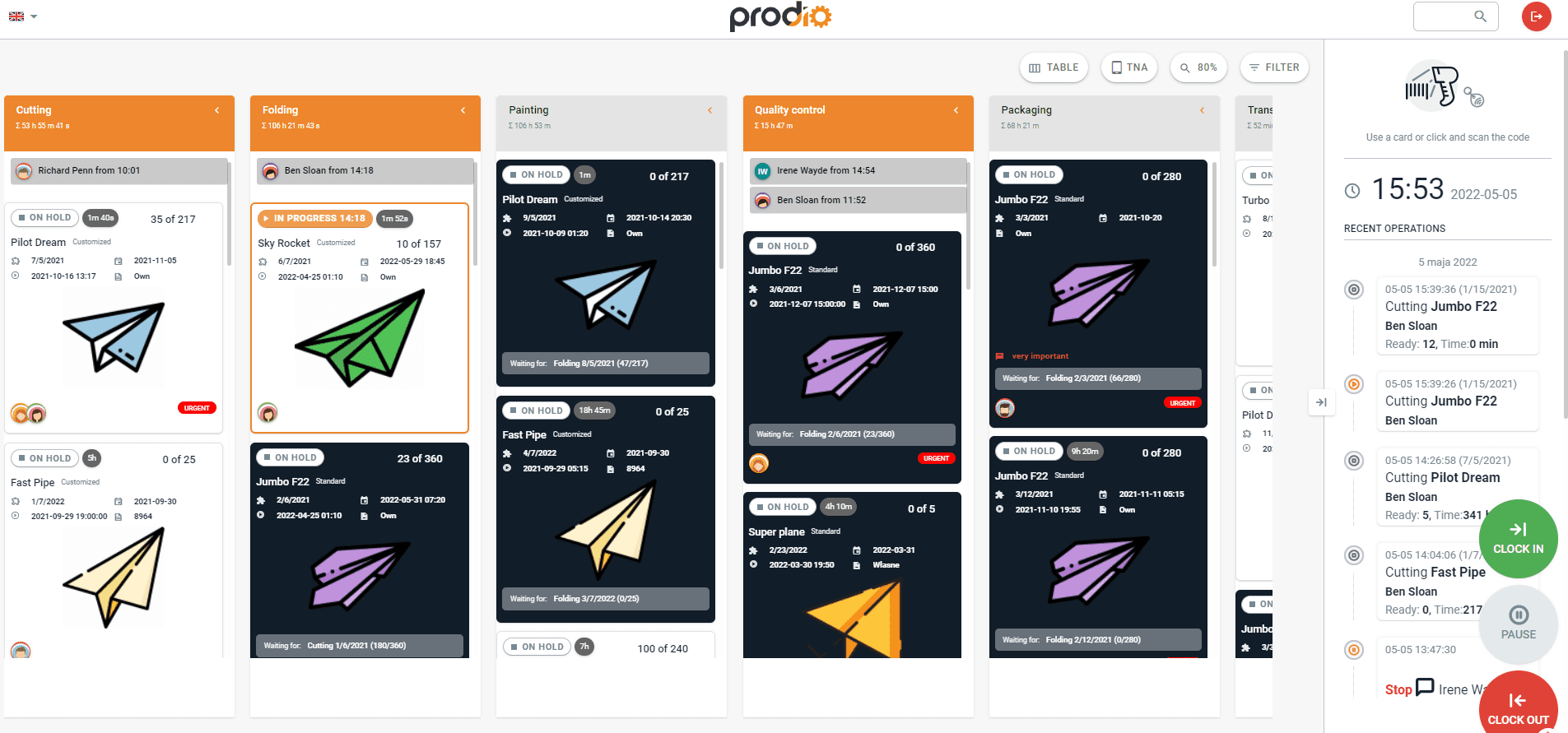 Production planning in a small manufacturing company - GetProdio